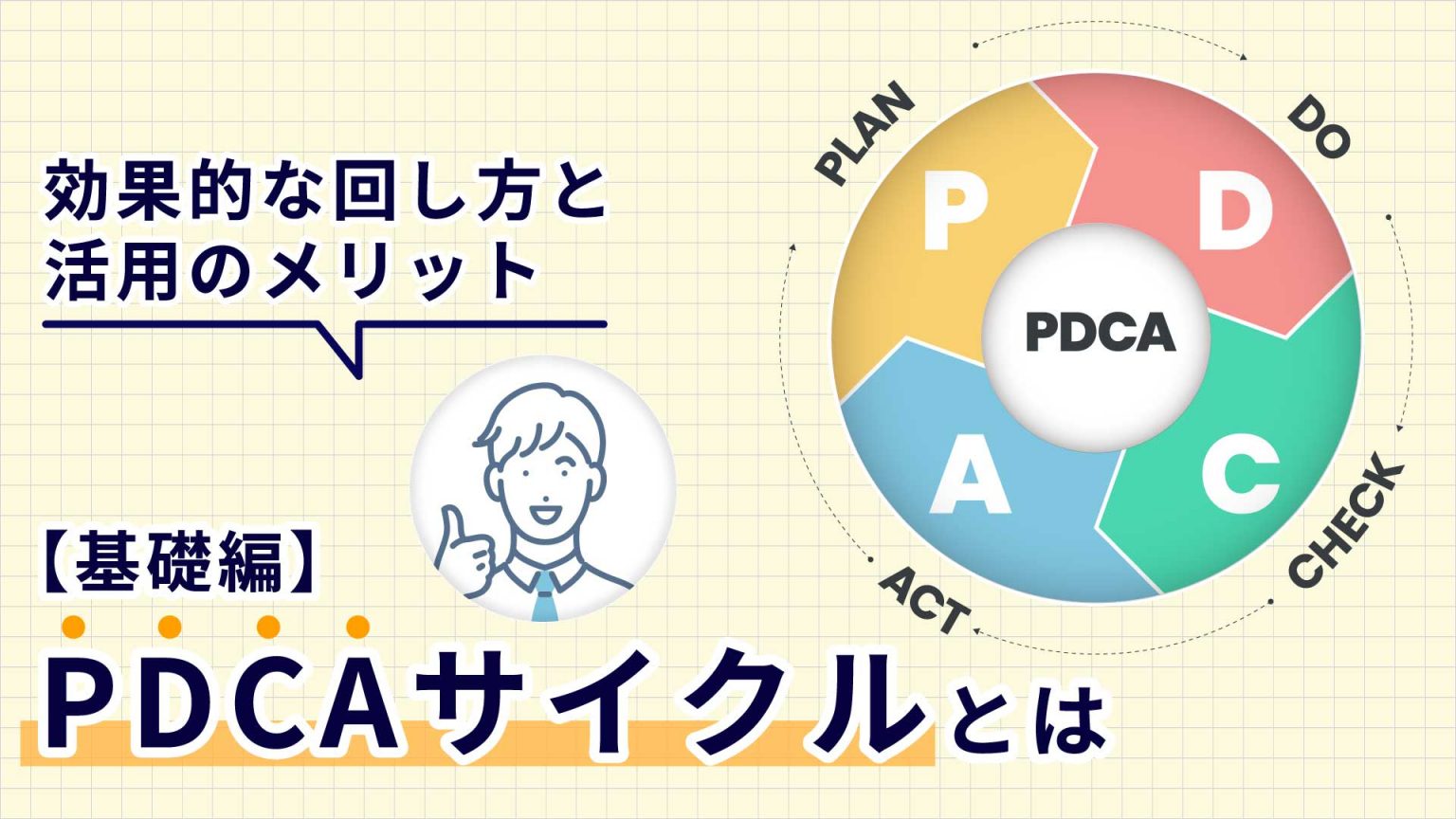 PDCAサイクルとは｜効果的な回し方と活用のメリット【基礎編】 | お役立ち情報